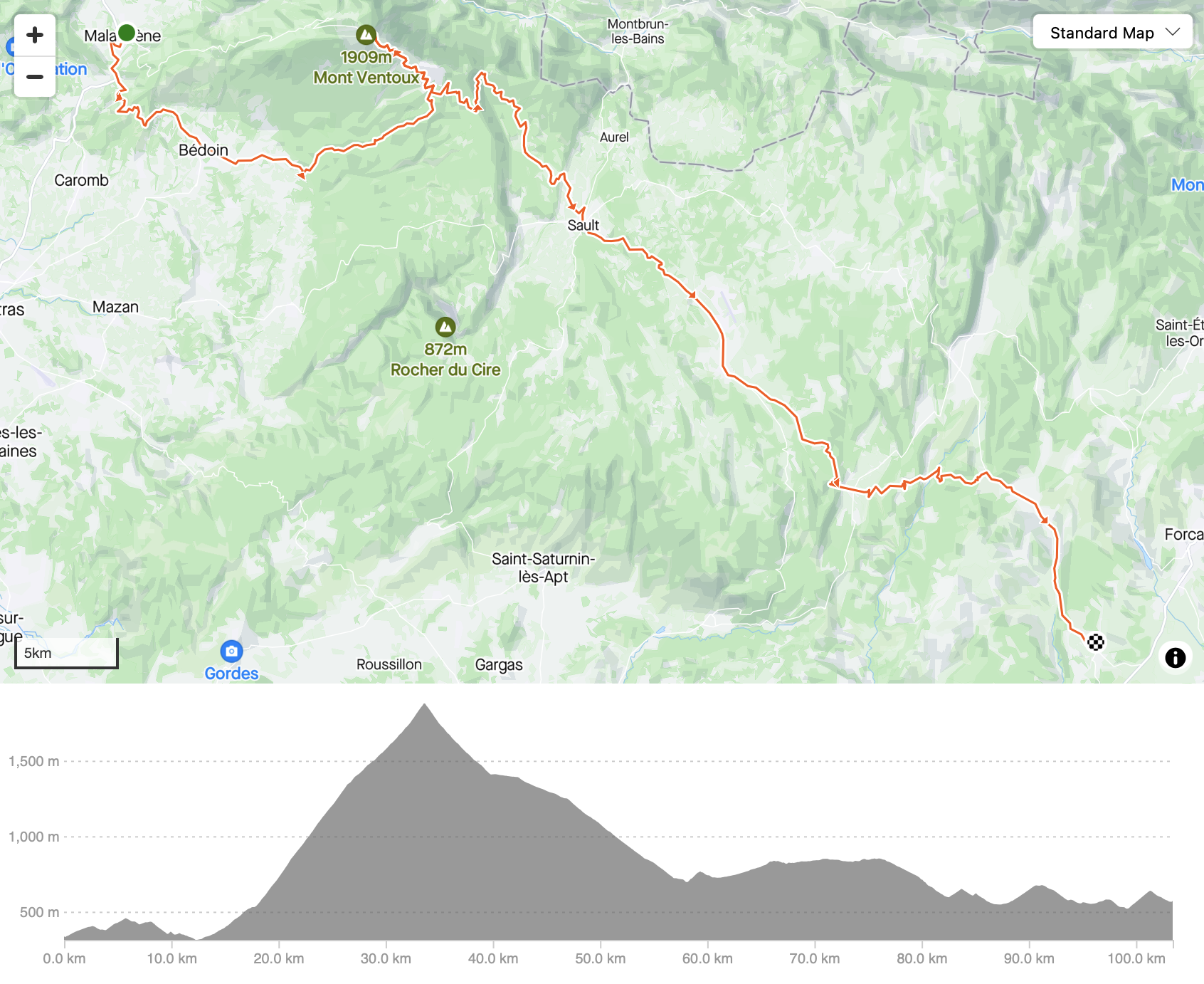 Webb Ellis Cycle Pilgrimage | Azur Cycle Tours
